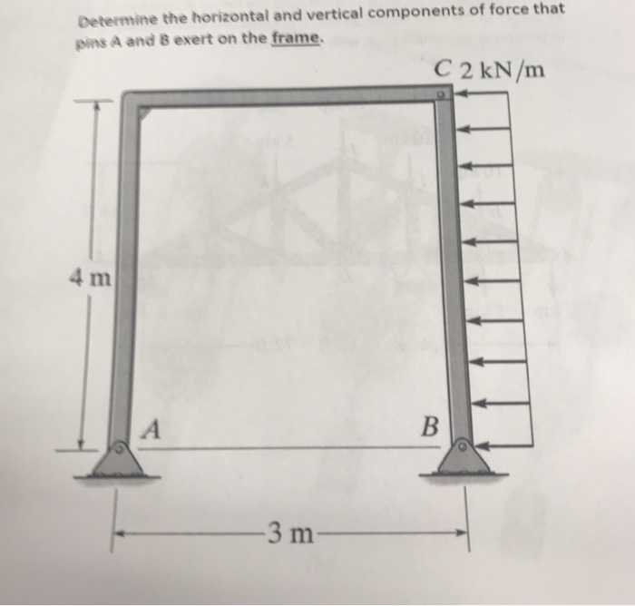 Solved Determine the horizontal and vertical components of | Chegg.com