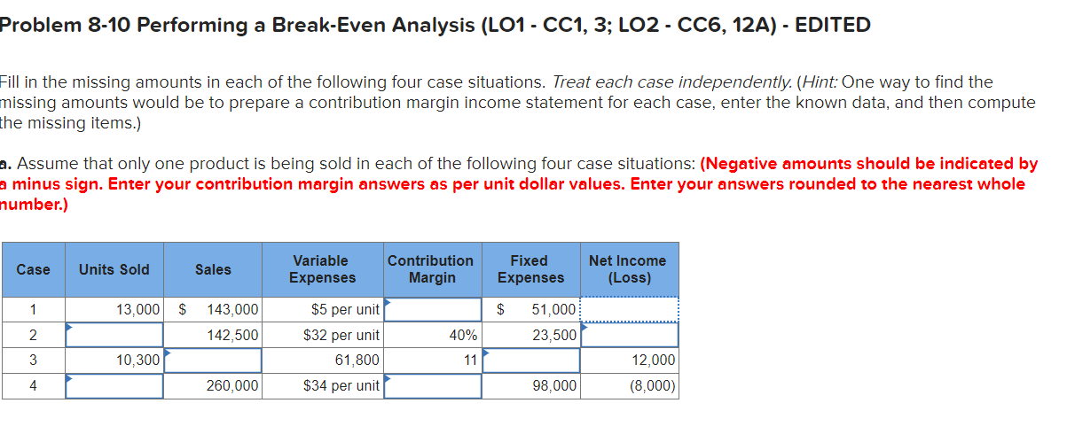 Solved Hi could you explain how to calculate the missing | Chegg.com