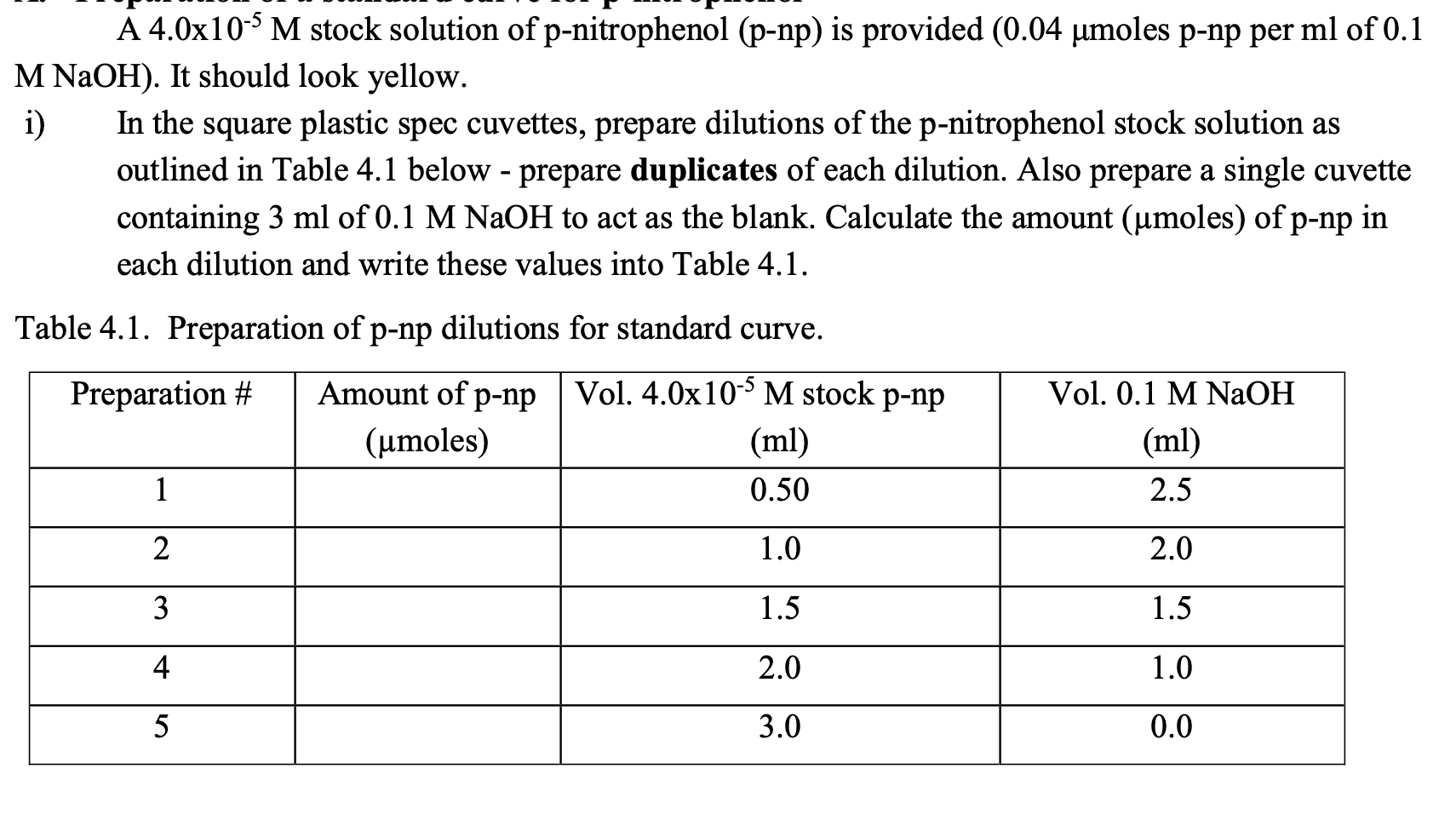 Solved A 4.0x10-5 M stock solution of p-nitrophenol (p-np) | Chegg.com