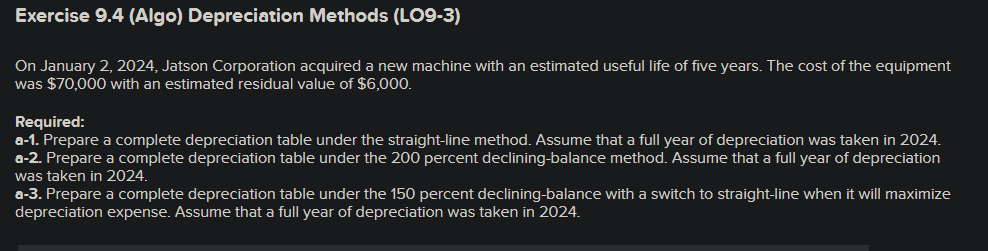 Solved Exercise 9.4 (Algo) ﻿Depreciation Methods (LO9-3)On | Chegg.com