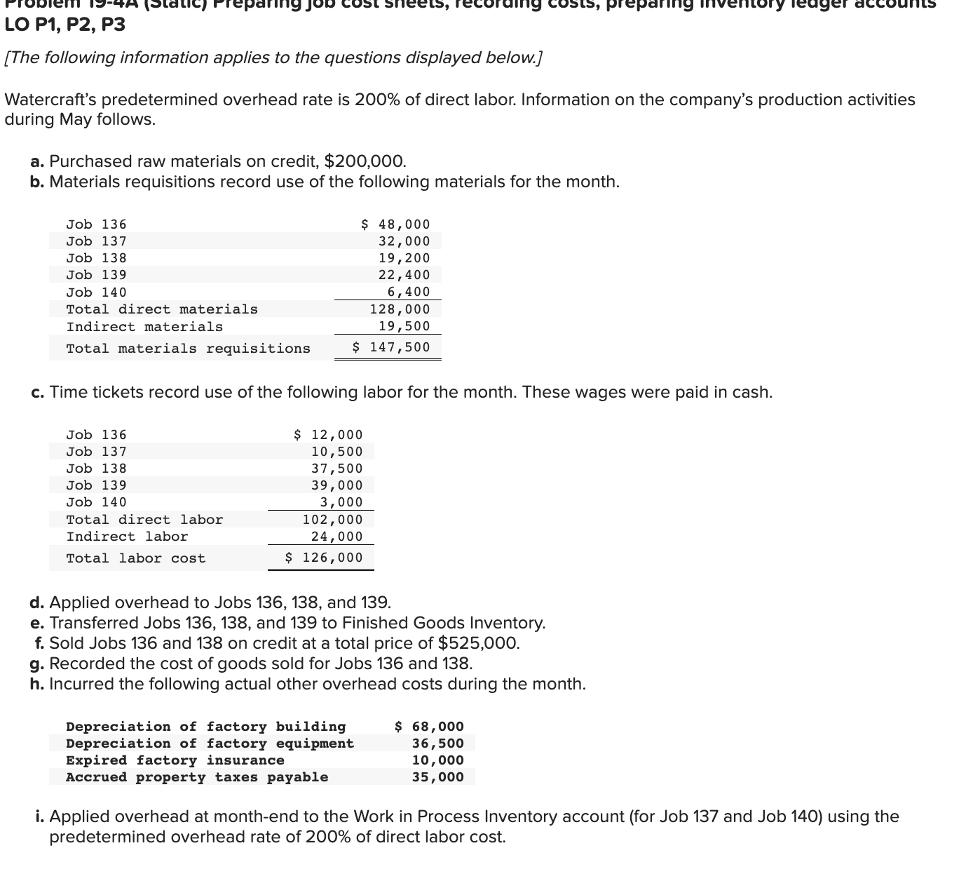 Solved LO P1, P2, P3 [The following information applies to | Chegg.com