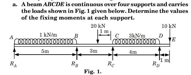 Solved a. A beam ABCDE is continuous over four supports and | Chegg.com