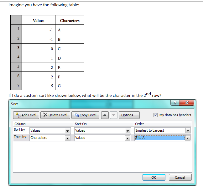 Solved What Is The Formula To Find The Average Of Cells A1 Chegg