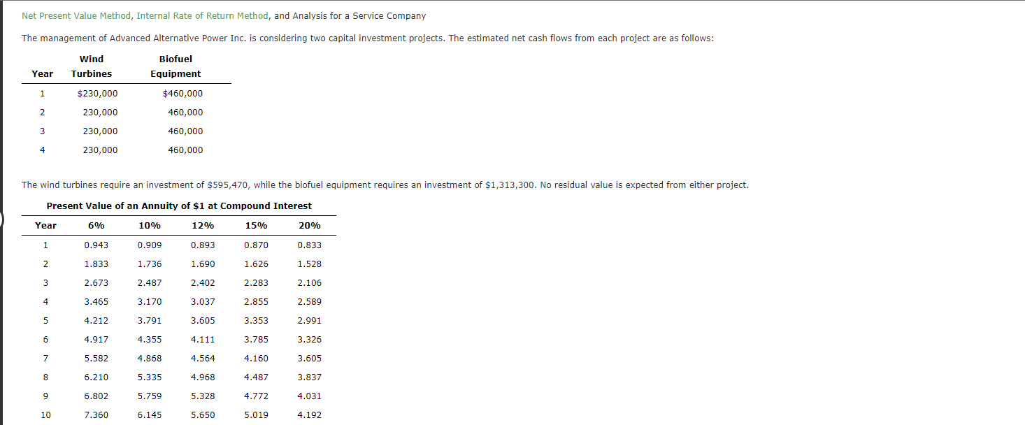 Solved Net Present Value Method, Internal Rate of Return | Chegg.com