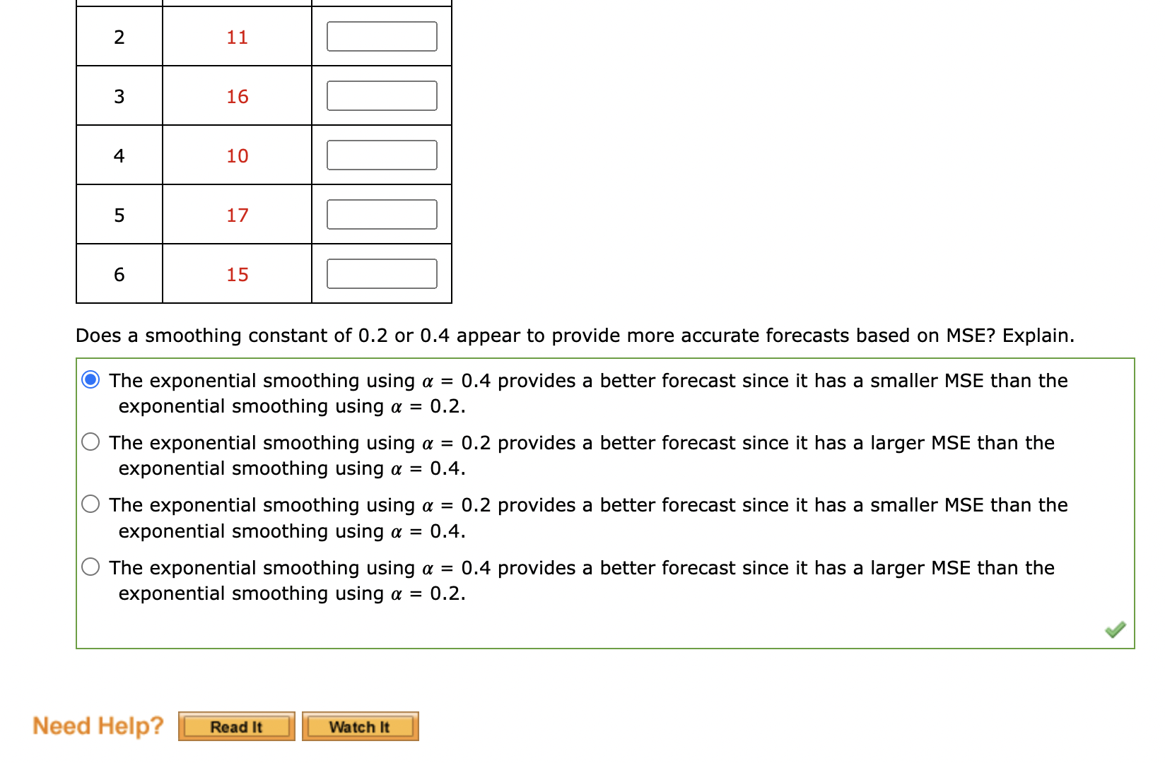 Solved Compute MSE. (Round your answer to two decimal | Chegg.com Solved Compute MSE. (Round your answer to two decimal | Chegg.com