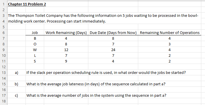Solved Chapter 11 ﻿Problem 2The Thompson Toilet Company has | Chegg.com