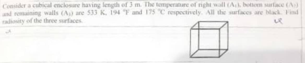 Solved Consider a cubical enclosure having length of 3 m. | Chegg.com