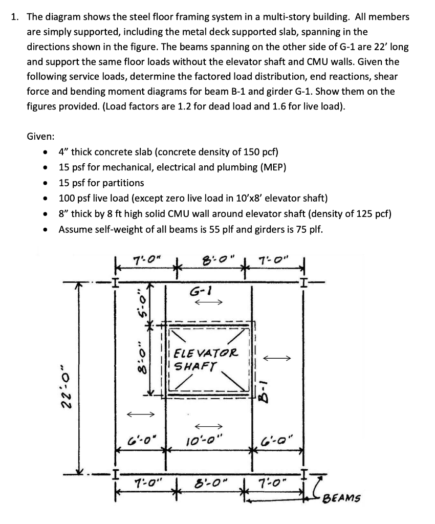 Cmu Building Floor System