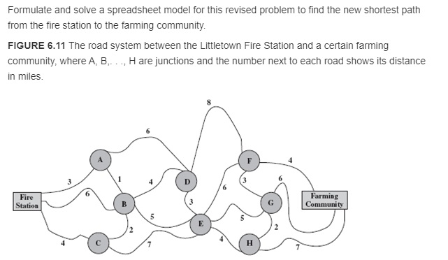Solved Formulate and solve a spreadsheet model for this | Chegg.com