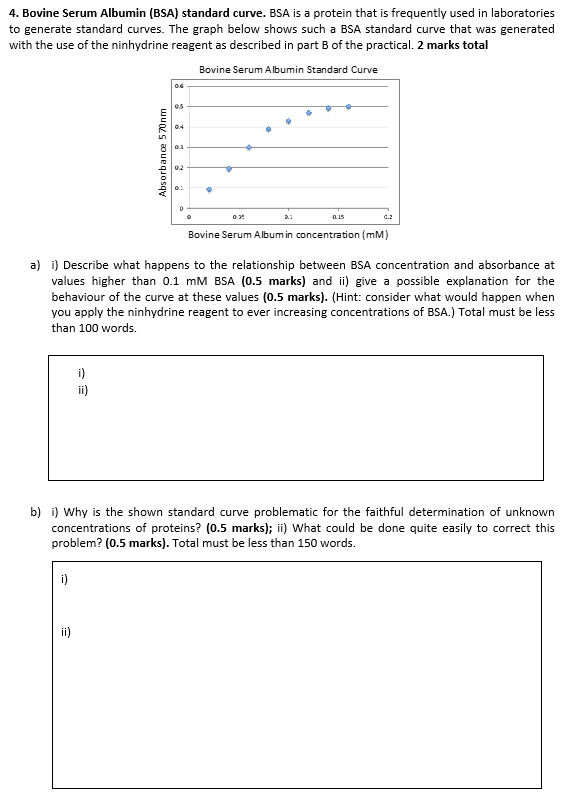 Solved 4. Bovine Serum Albumin (BSA) standard curve. BSA is | Chegg.com