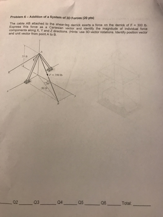 Solved Addition of a System of 3D Forces The cable AB | Chegg.com