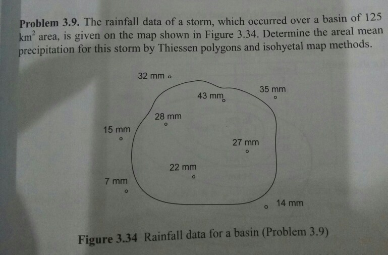Solved Problem 3.9. The rainfall data of a storm, which | Chegg.com