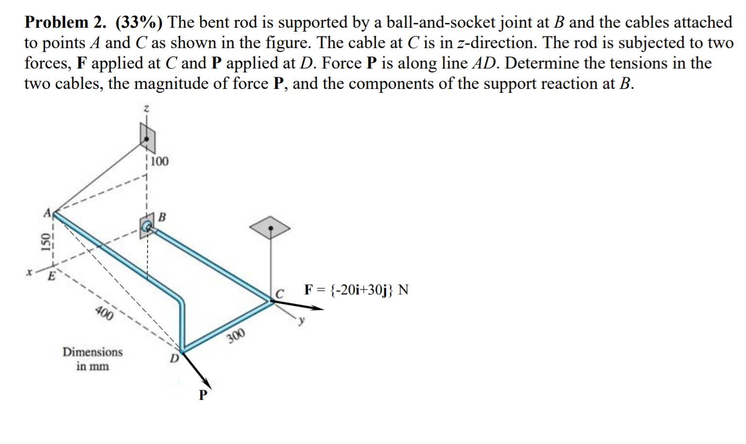 Solved Problem 2. (33%) The bent rod is supported by a | Chegg.com