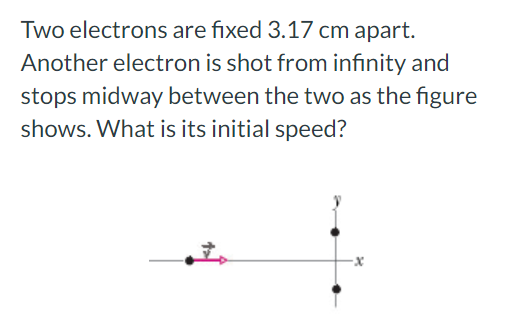 Solved Two electrons are fixed 3.17 cm apart. Another | Chegg.com