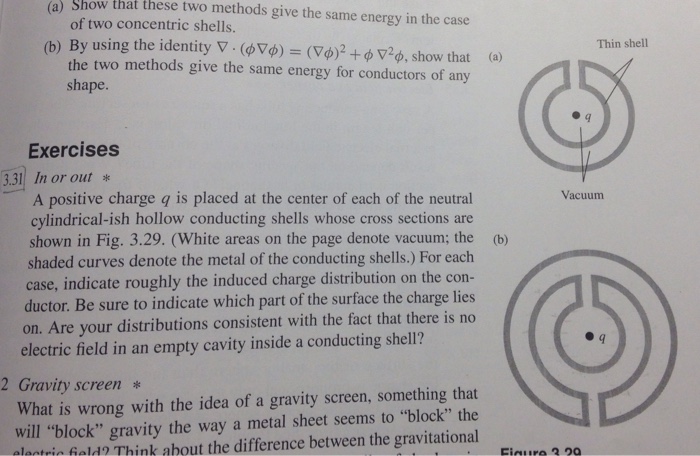 Solved (a) of two concentric shells. Show that these two | Chegg.com