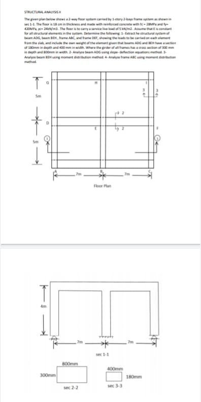 Solved The given plan below shows a 2-way floor system | Chegg.com