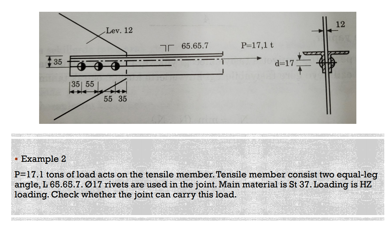 Solved - Example 2 P=17.1 tons of load acts on the tensile | Chegg.com
