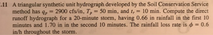 Solved A triangular synthetic unit hydrograph developed by | Chegg.com