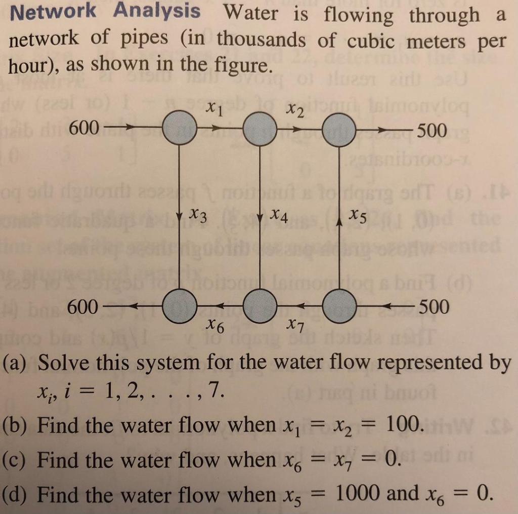 Solved Network Analysis Water is flowing through a network | Chegg.com