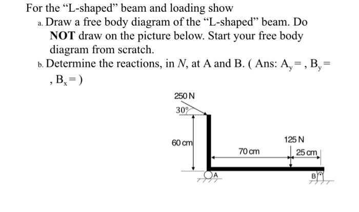 Solved For the "L-shaped" beam and loading show a. Draw a | Chegg.com