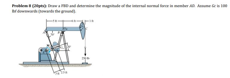 Solved Problem 8 (20pts): Draw a FBD and determine the | Chegg.com Solved Problem 8 (20pts): Draw a FBD and determine the | Chegg.com