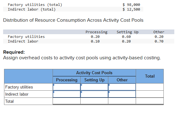 Solved Hagy Corporation has an activity-based costing system | Chegg.com