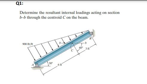 Solved Determine the resultant internal loadings acting on | Chegg.com