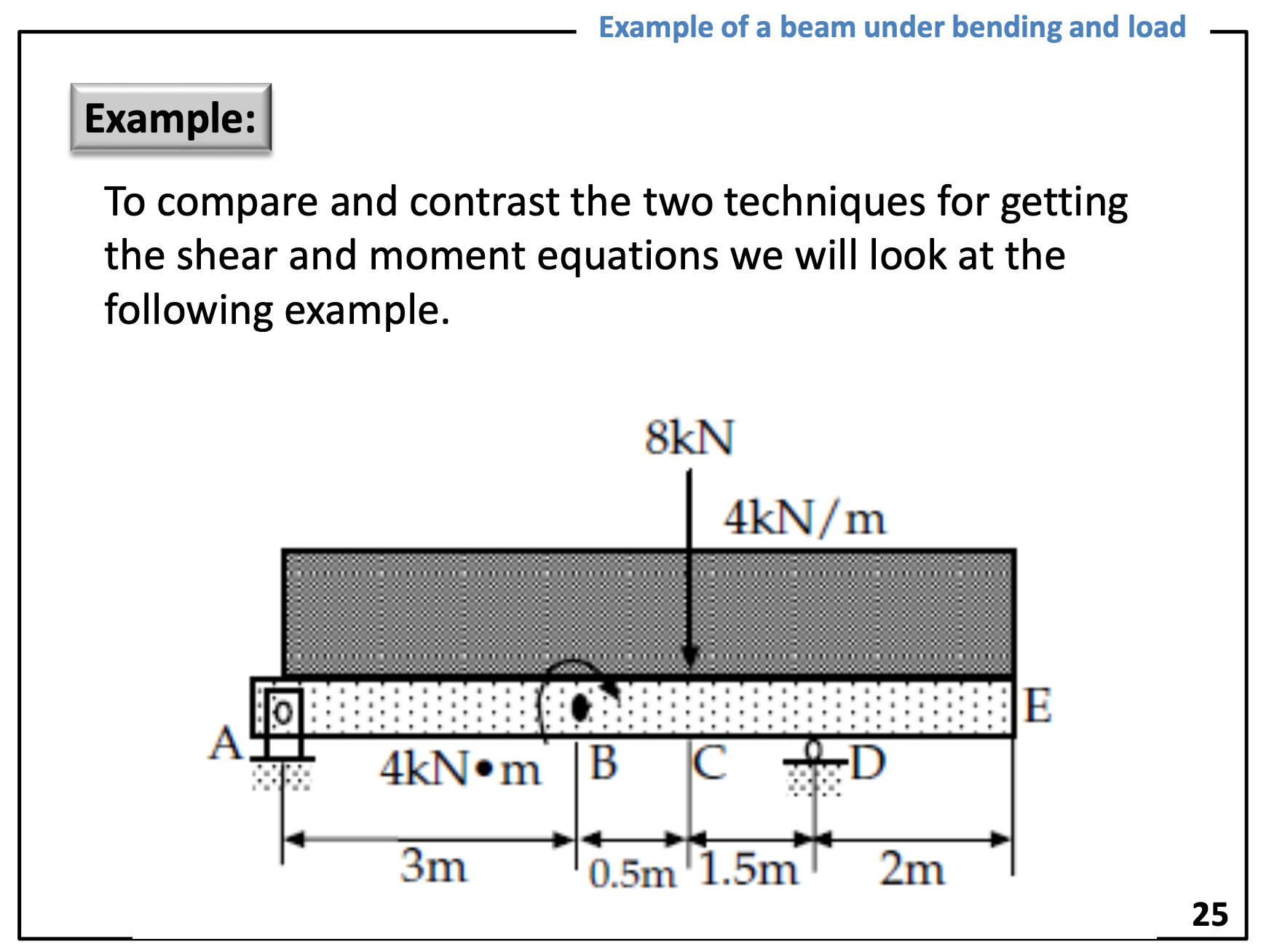 Solved Example:To compare and contrast the two techniques | Chegg.com