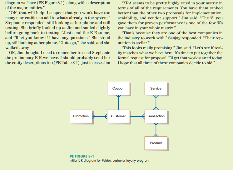 Solved 1. For this assignment - see the Petrie case in the | Chegg.com