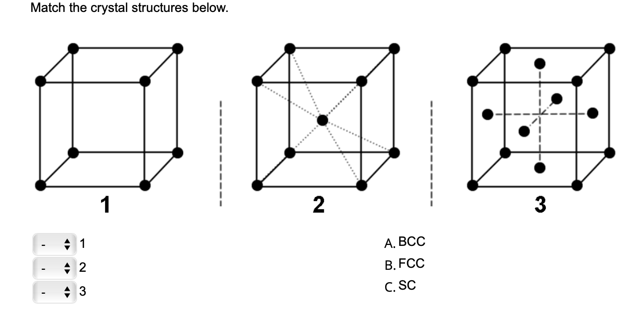 Solved Match the crystal structures below. | Chegg.com