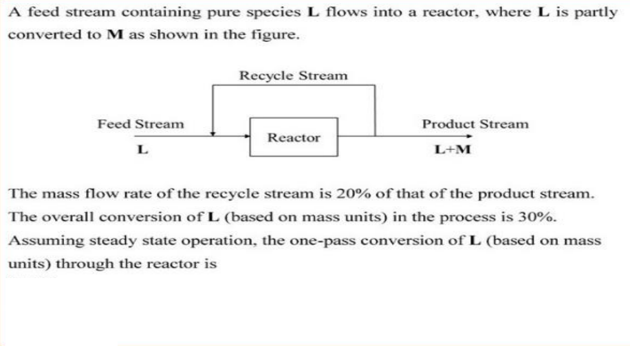Solved A feed stream containing pure species L flows into a | Chegg.com