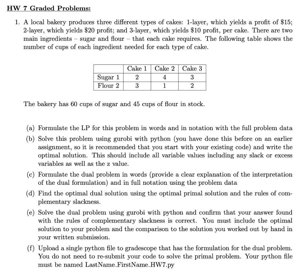 Solved A local bakery produces three different types of | Chegg.com