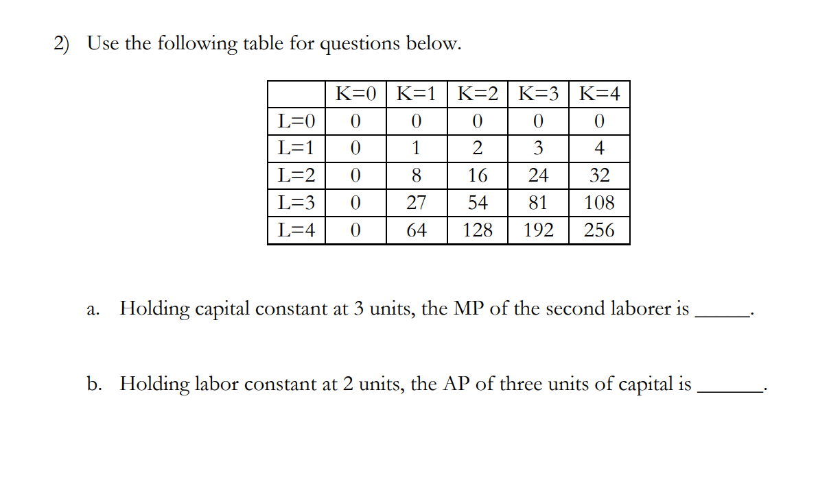 Solved Can someone answer and explain why the answers are | Chegg.com