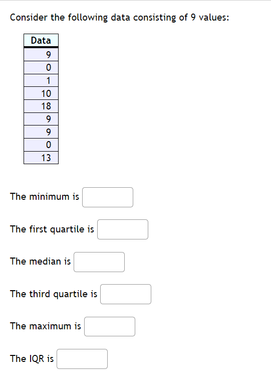 Solved Consider the following data consisting of 9 values: | Chegg.com