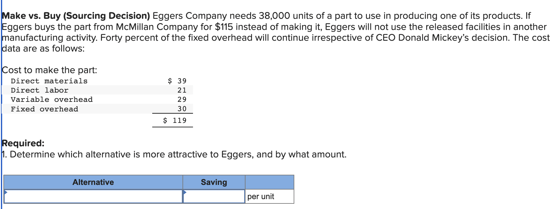 Solved Make vs. Buy (Sourcing Decision) Eggers Company needs | Chegg.com