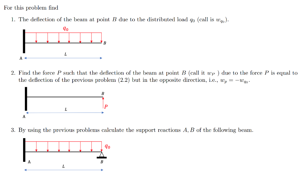 Solved For this problem find 1. The deflection of the beam | Chegg.com