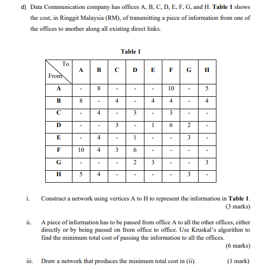 Solved a) Either draw a full m-ary tree with 13 leaves and | Chegg.com