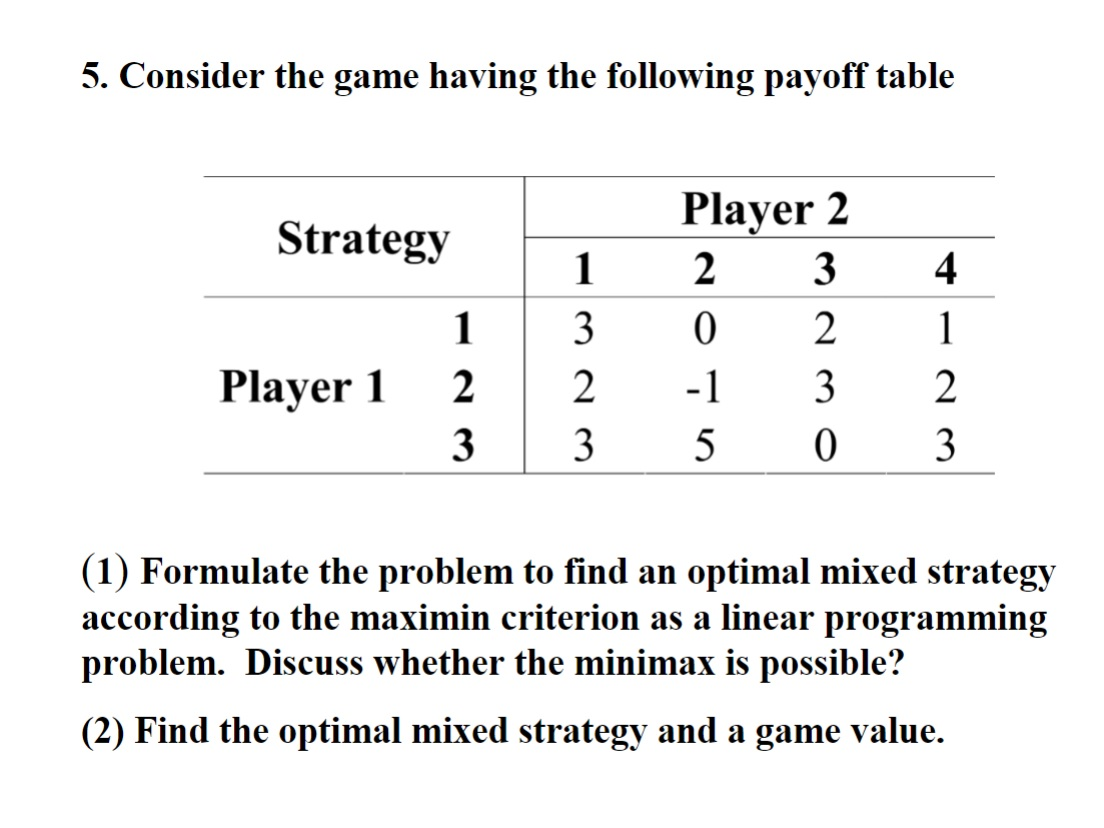 Solved 5. Consider the game having the following payoff | Chegg.com