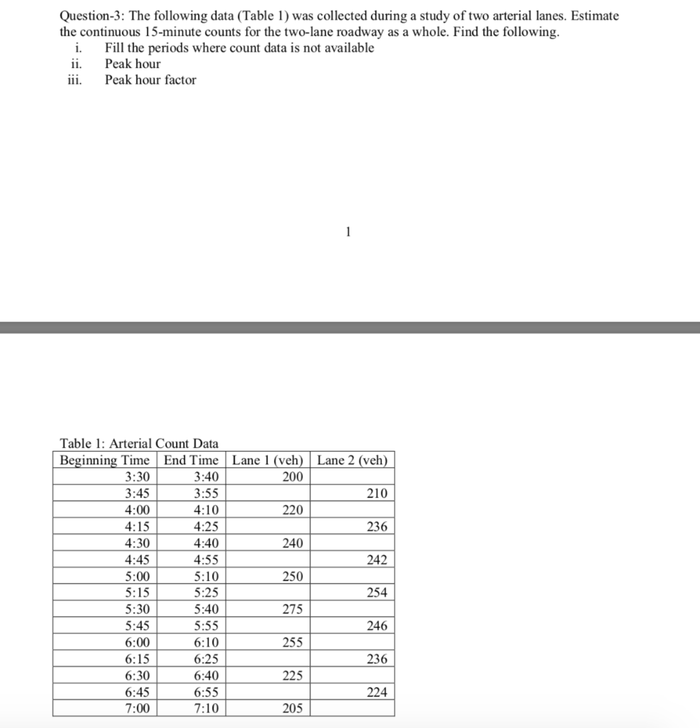 I really just need to know how to fill in the missing | Chegg.com