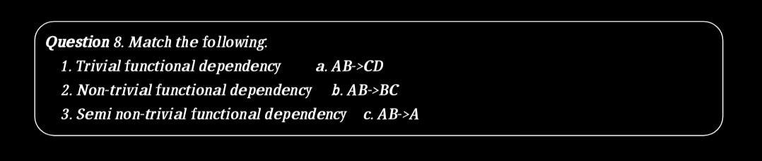 Solved Question 8. Match the following: 1. Trivial | Chegg.com