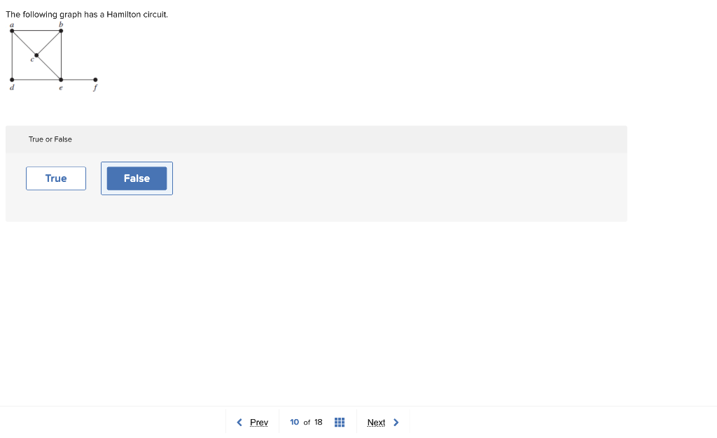 Solved The following graph has a Hamilton circuit. | Chegg.com