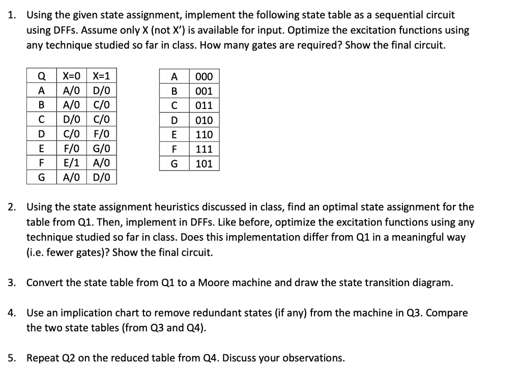 Solved 1. Using the given state assignment, implement the | Chegg.com