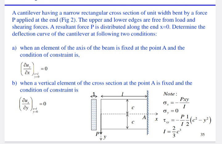 Solved A cantilever having a narrow rectangular cross | Chegg.com