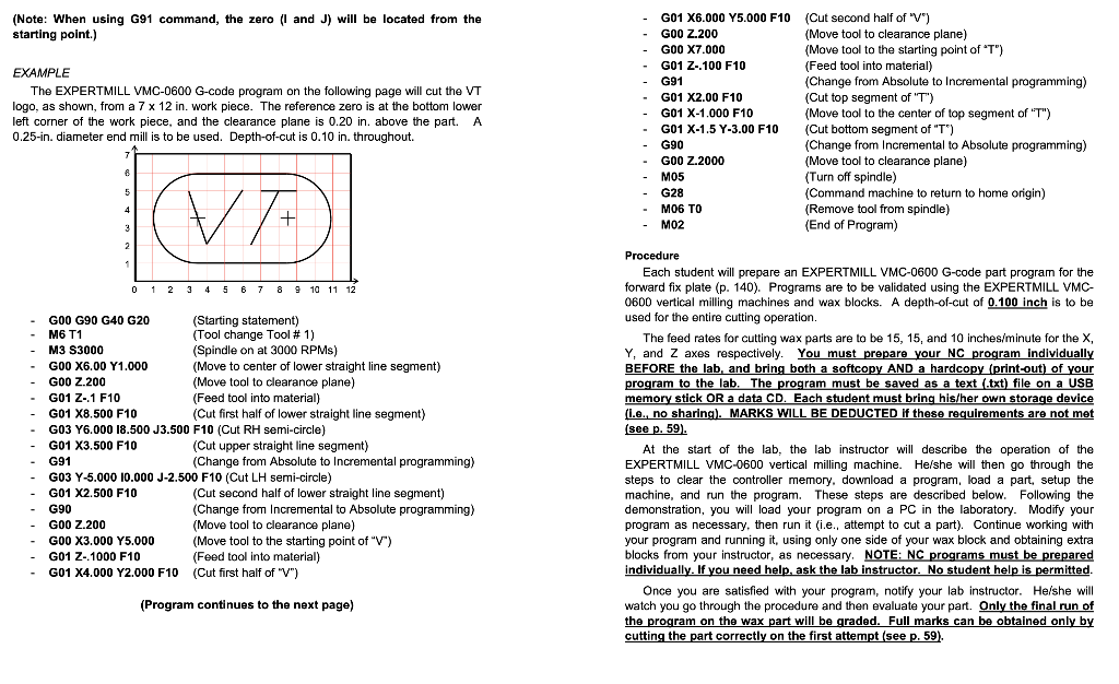 MP-NC1: MOUNTING PLATE - NC MACHINING VIA MANUAL PART | Chegg.com