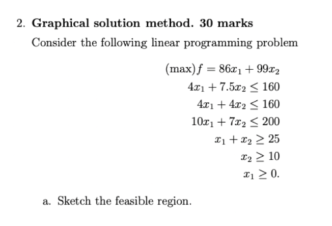 Solved 2. Graphical solution method. 30 marks Consider the | Chegg.com