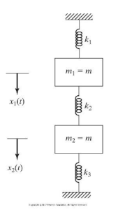 Solved For the system shown, m1 = 1 kg, m2 = 2 kg, k1 = | Chegg.com