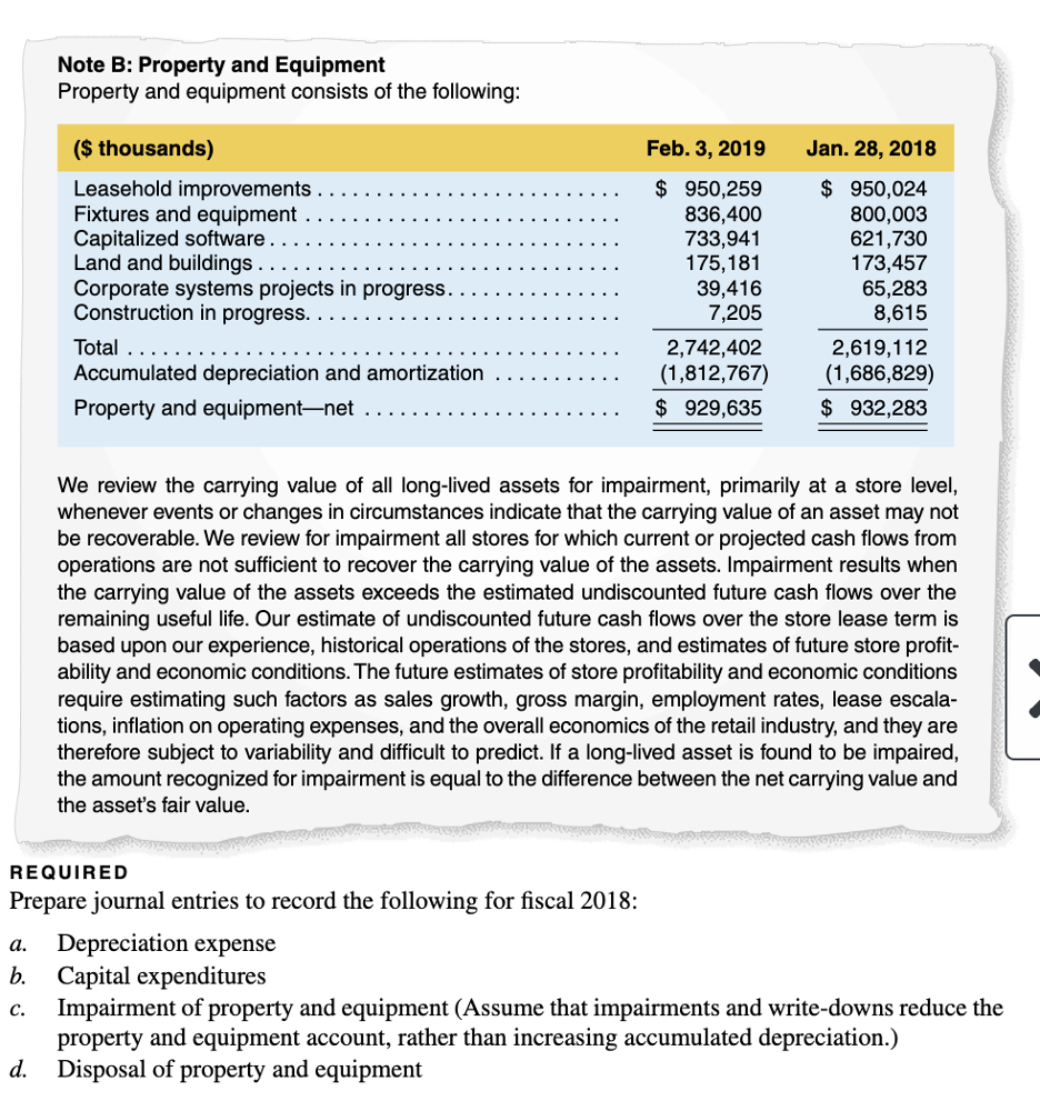 Solved -47. Reporting PPE Transactions and Asset Impairment | Chegg.com