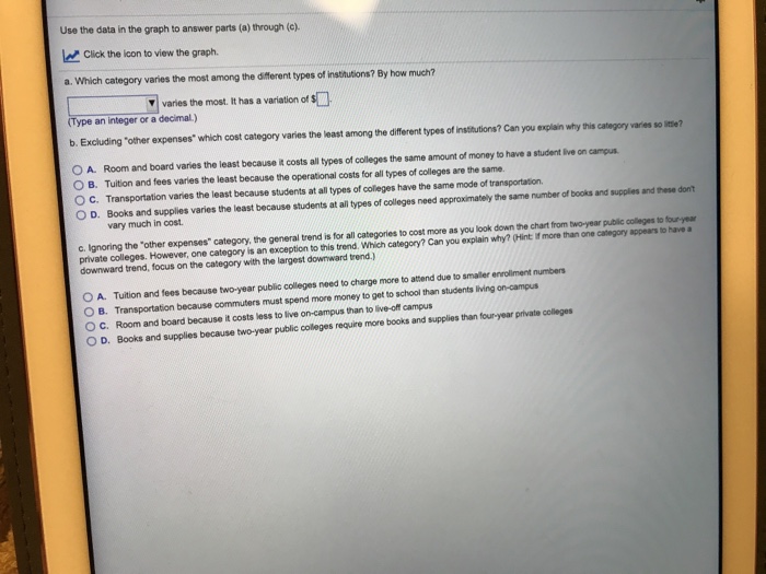 Solved Use The Data In The Graph To Answer Parts Athrough 