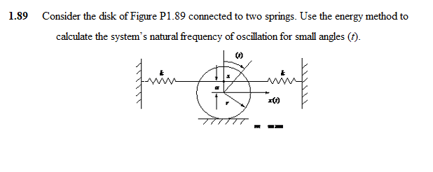 Solved 1.89 Consider the disk of Figure P1.89 connected to | Chegg.com