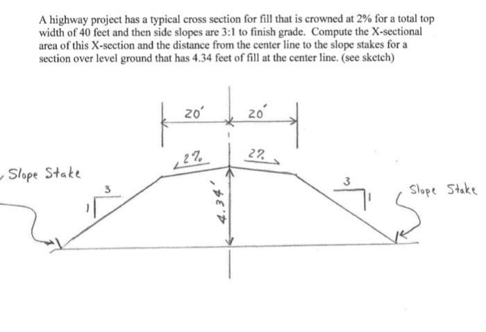 Solved A highway project has a typical cross section for | Chegg.com
